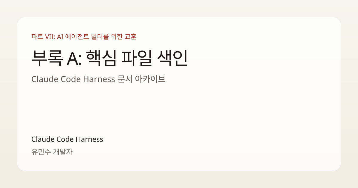 부록 A: 핵심 파일 색인 | Claude Code Harness